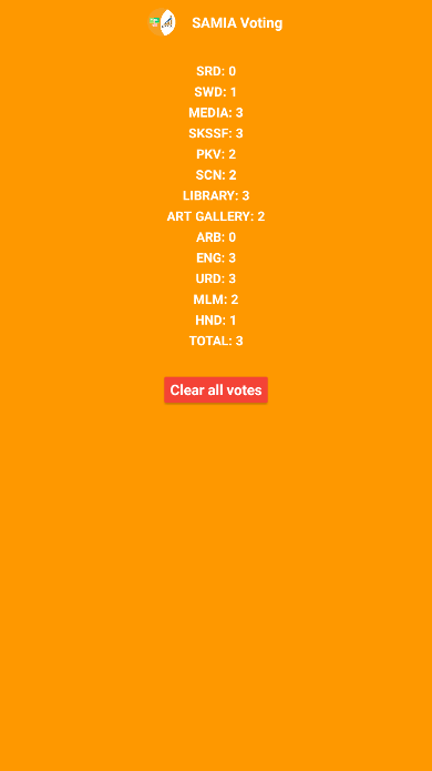 Trouble while calculating and storing to tinydb using variables - Discuss - Kodular Community