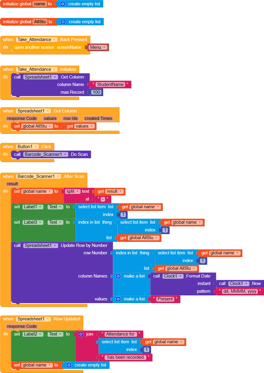 Column values are not fetched - Discuss - Kodular Community