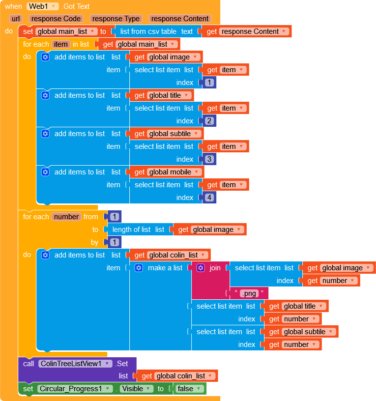 Colin tree list view data loading Slow - Discuss - Kodular Community
