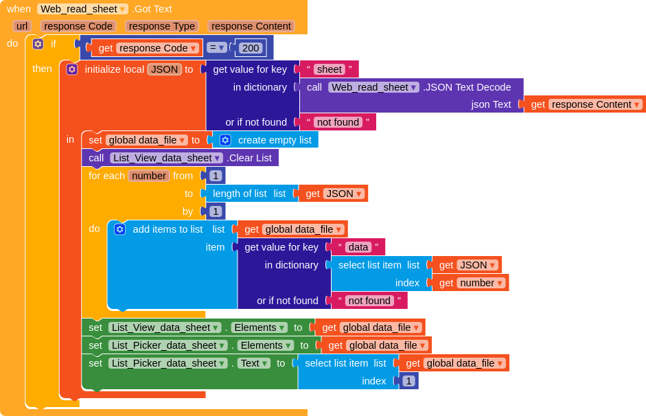 [Solved] Runtime error. How to fix it? - Discuss - Kodular Community