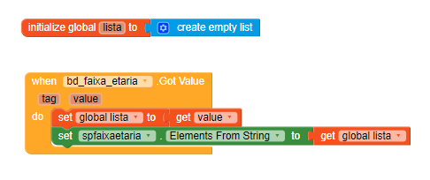 Elements from String - Spinner - Discuss - Kodular Community