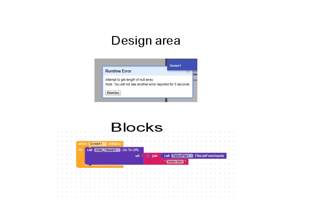 I am getting this Runtime error in my app "Attempt to get length of null array " - Discuss ...
