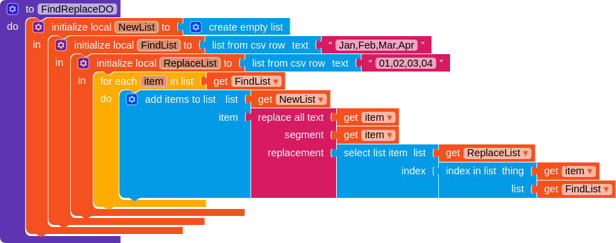 Find and Replace Multiple Text in Result Block - Discuss - Kodular Community