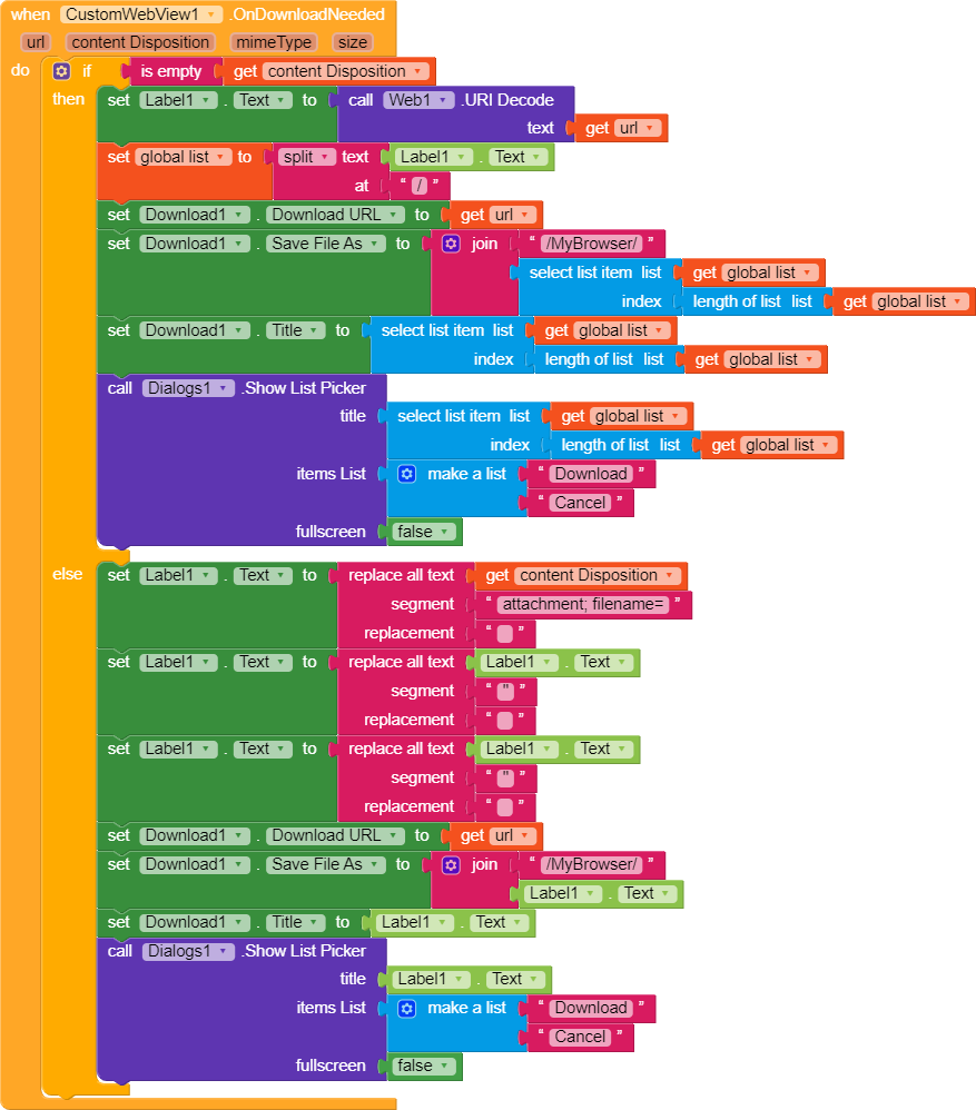 CustomWebView : An extended form of Web Viewer - Page 49 - Extensions ...