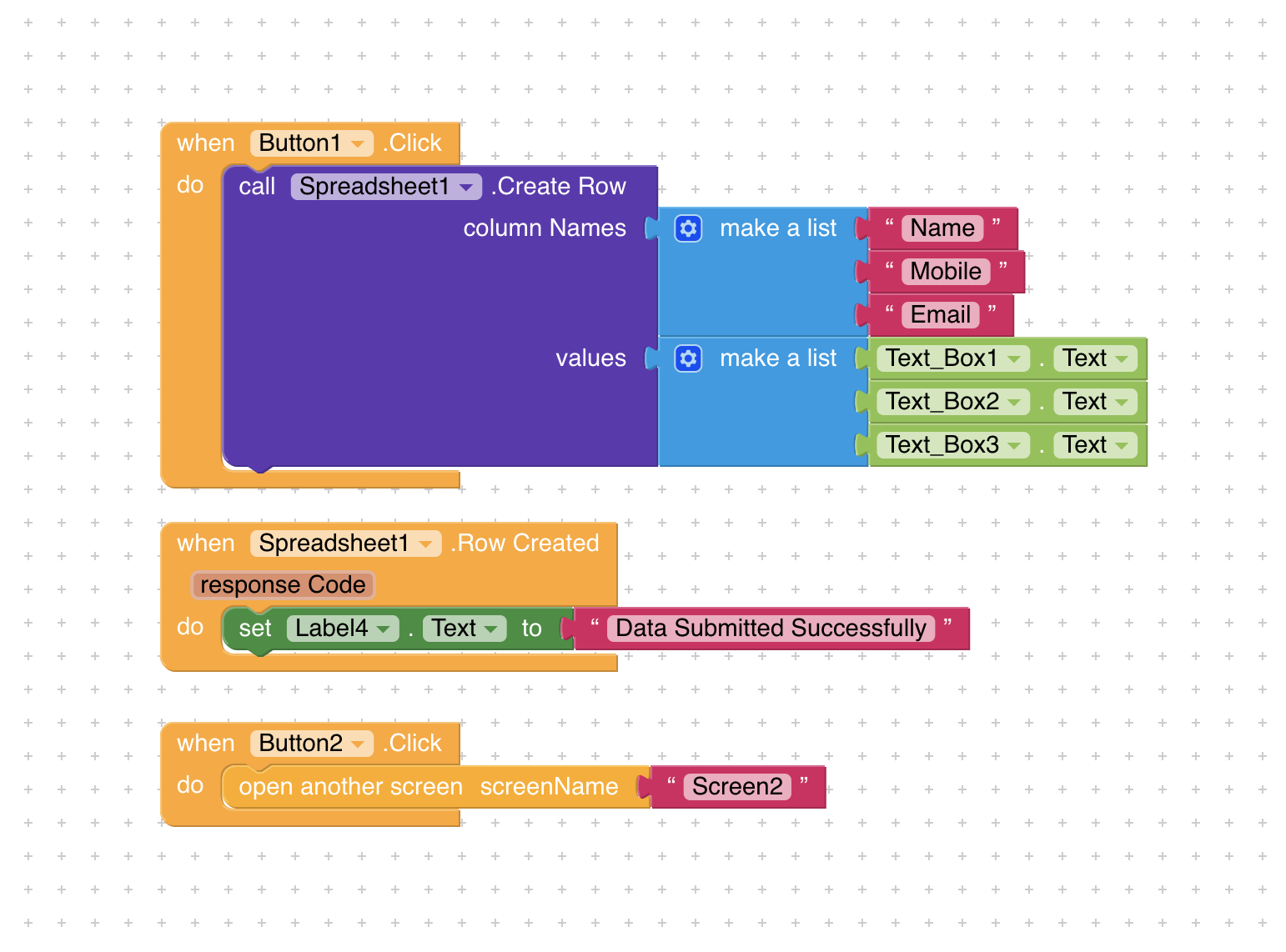 How to display Columns retrieved from Airtable? - Discuss - Kodular Community