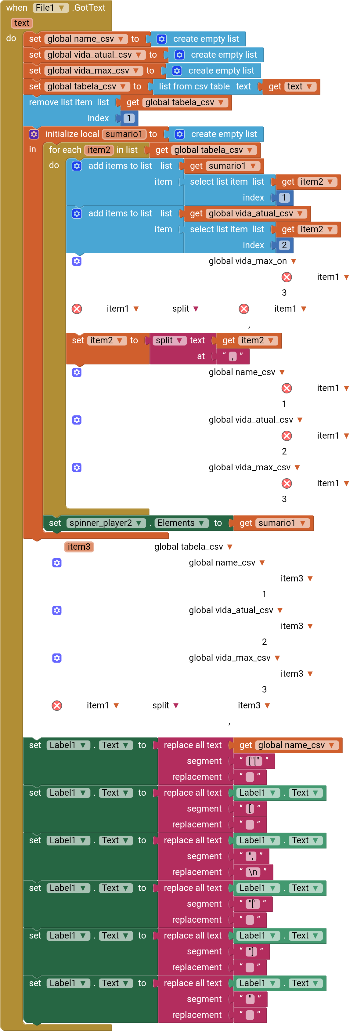 Spinner/csv / data / lists - Discuss - Kodular Community