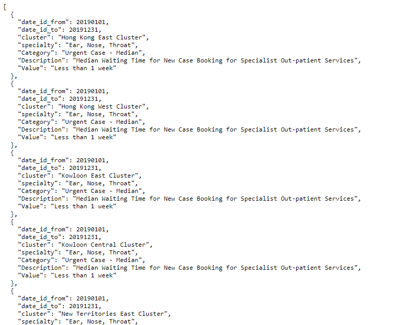 Hi, please help to about JSON data - Discuss - Kodular Community