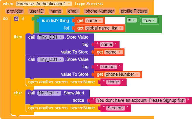 Invalid Firebase path: Anugrah K.S. Firebase paths must not contain '.','# ','$','[', or ...