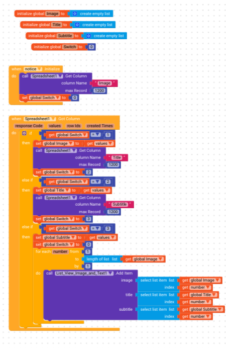 Airtable data not showing List_View_image_and text please help me? - Discuss - Kodular Community