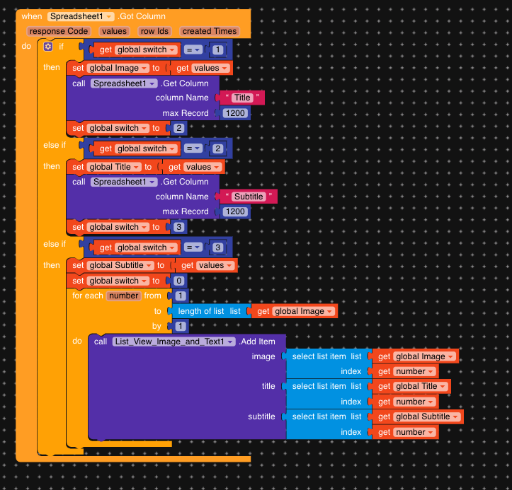 Building a Colouring Book Need Help - Discuss - Kodular Community