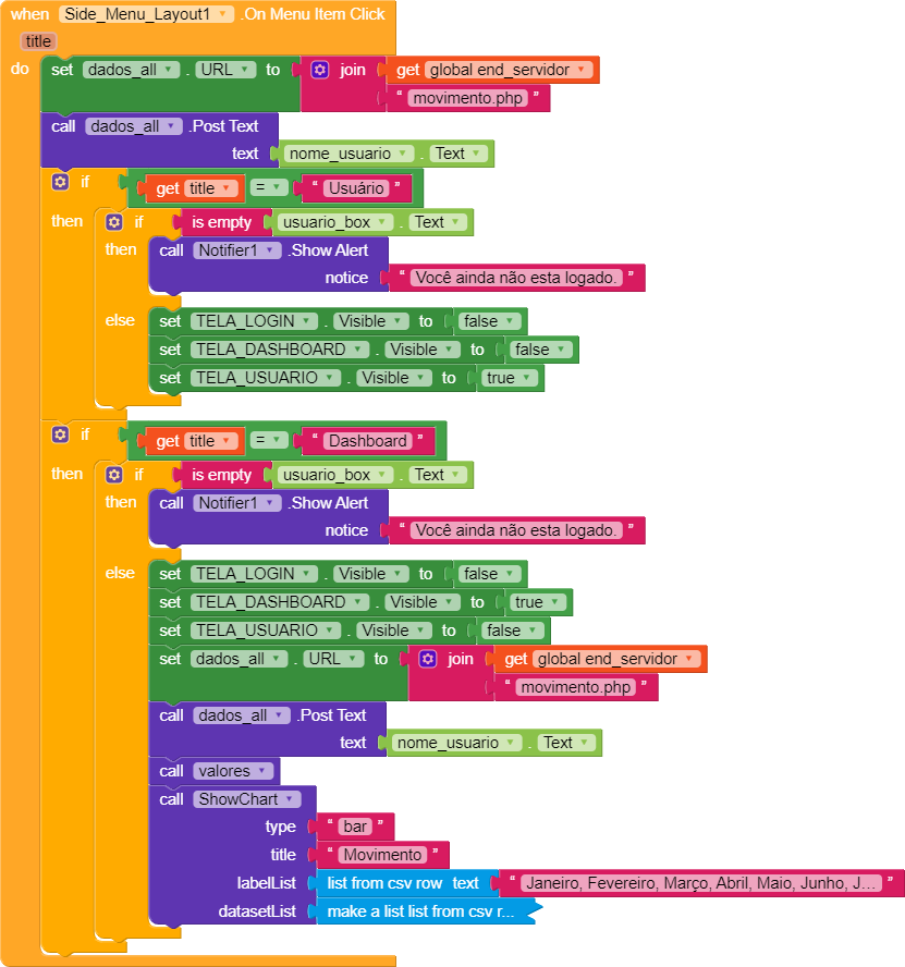 Error with variable initialization: "Select list item: Attempt to get item number 2 of a list of ...