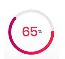 How To Create This Type Of Percentage UI Circle Progress - Discuss - Kodular Community