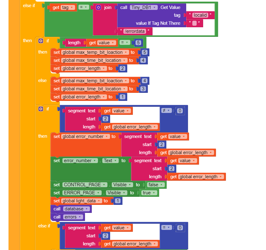 Segment: Start (2) + length (1) - 1 exceeds text length (0) - Discuss - Kodular Community