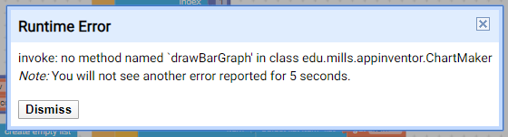 How to create Chart? - Discuss - Kodular Community