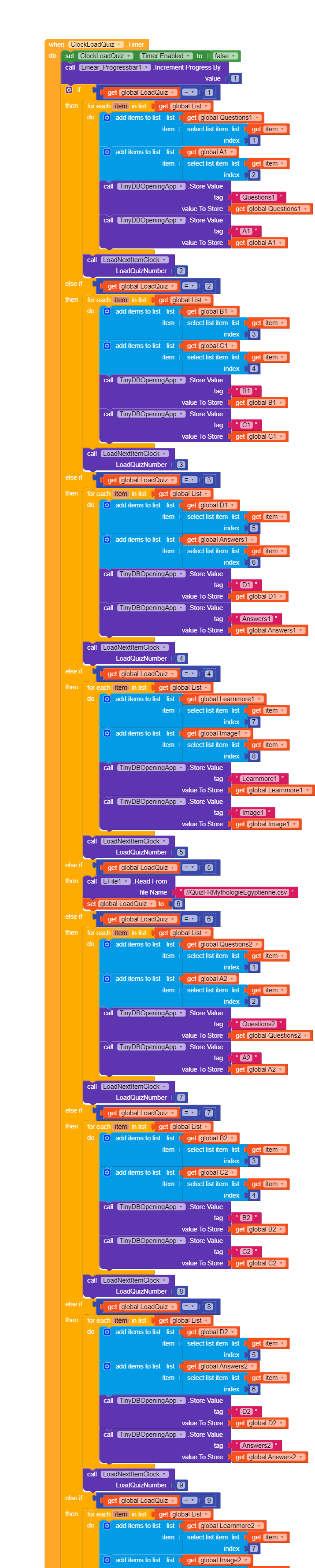 List from csv table to tinyDB doesn't work properly - Discuss - Kodular Community