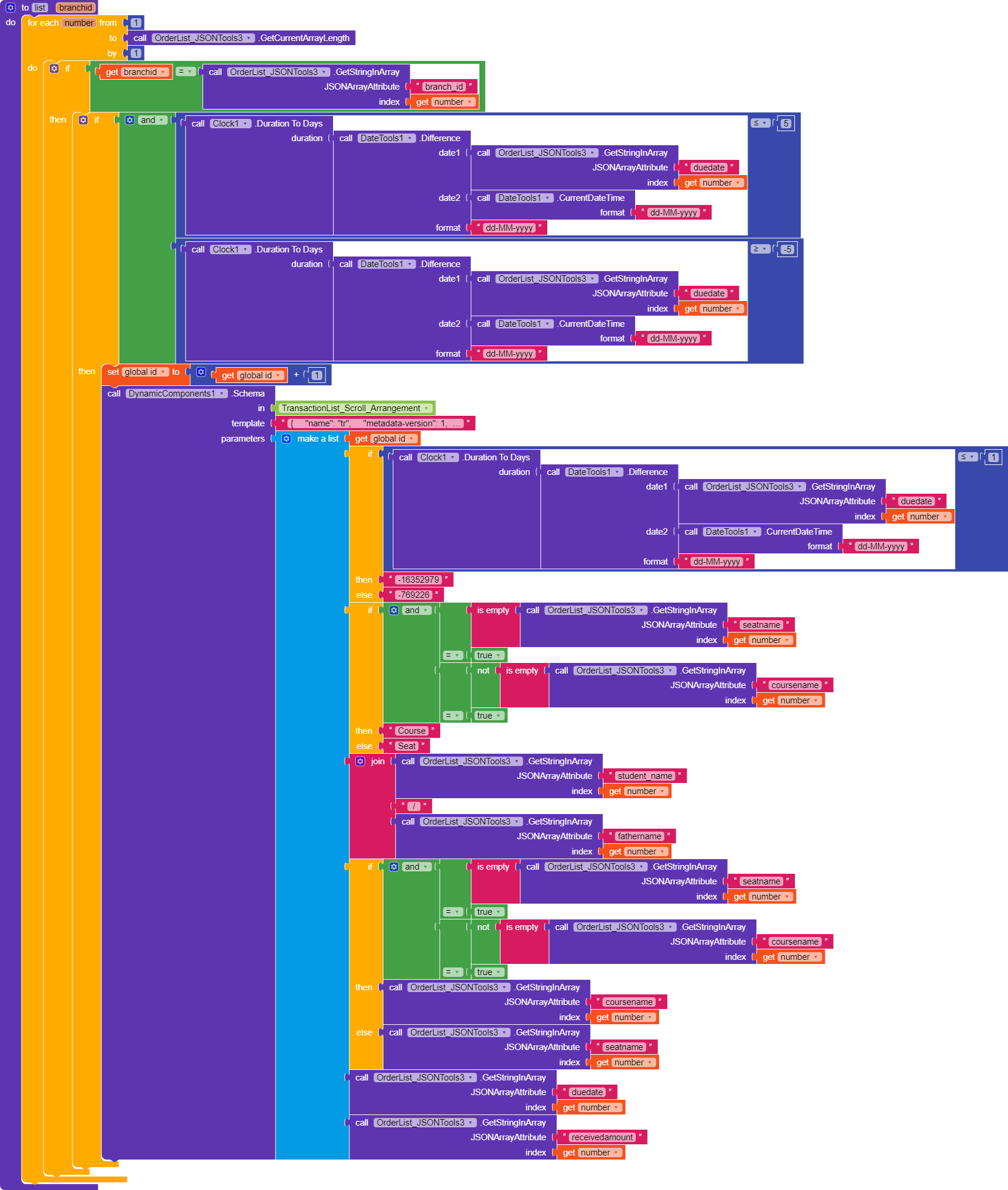How to show update in schema template - Discuss - Kodular Community