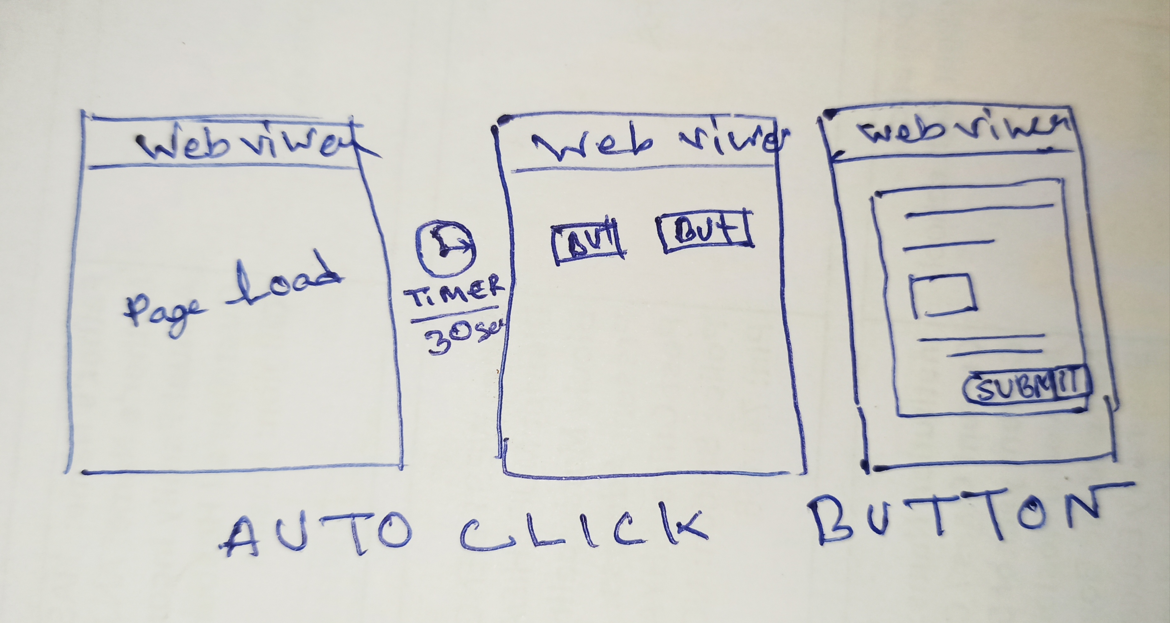 Webviewer auto click button [I Pay you] - Discuss - Kodular Community