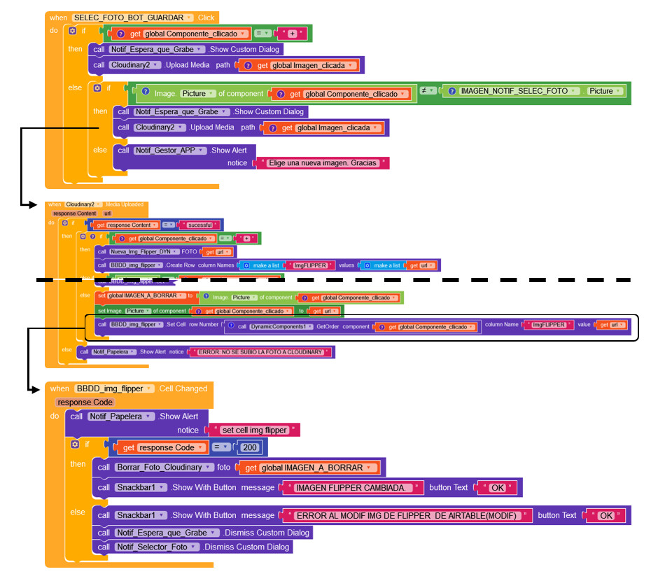 Question about AIRTABLE - Discuss - Kodular Community