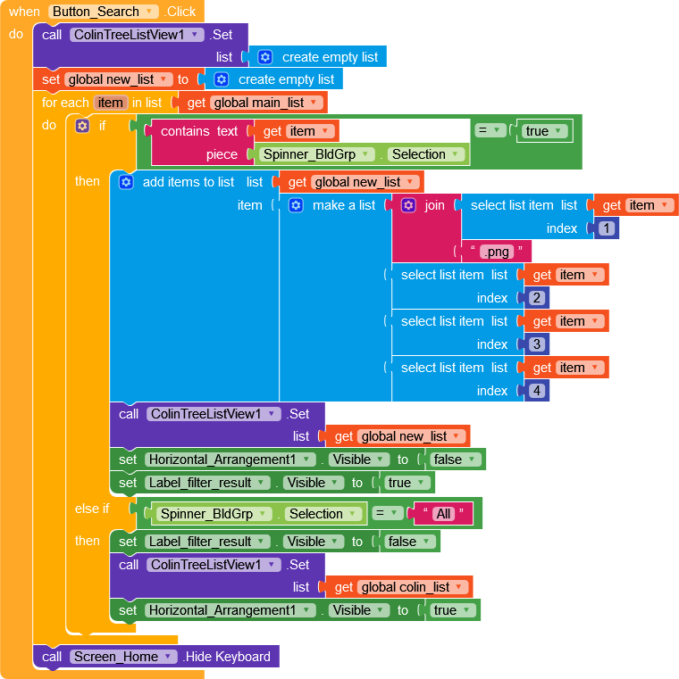 Colin tree list view data loading Slow - Page 2 - Discuss - Kodular ...