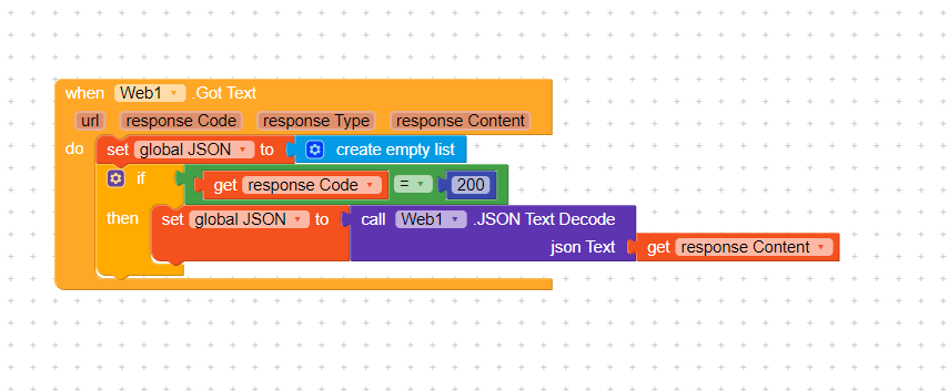 Using OpenWeatherMaps API | Make your Weather Application - Resources ...