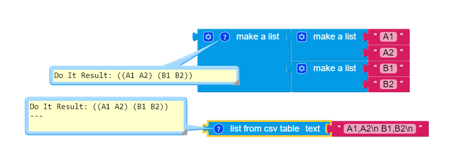 List from CSV Table - Discuss - Kodular Community