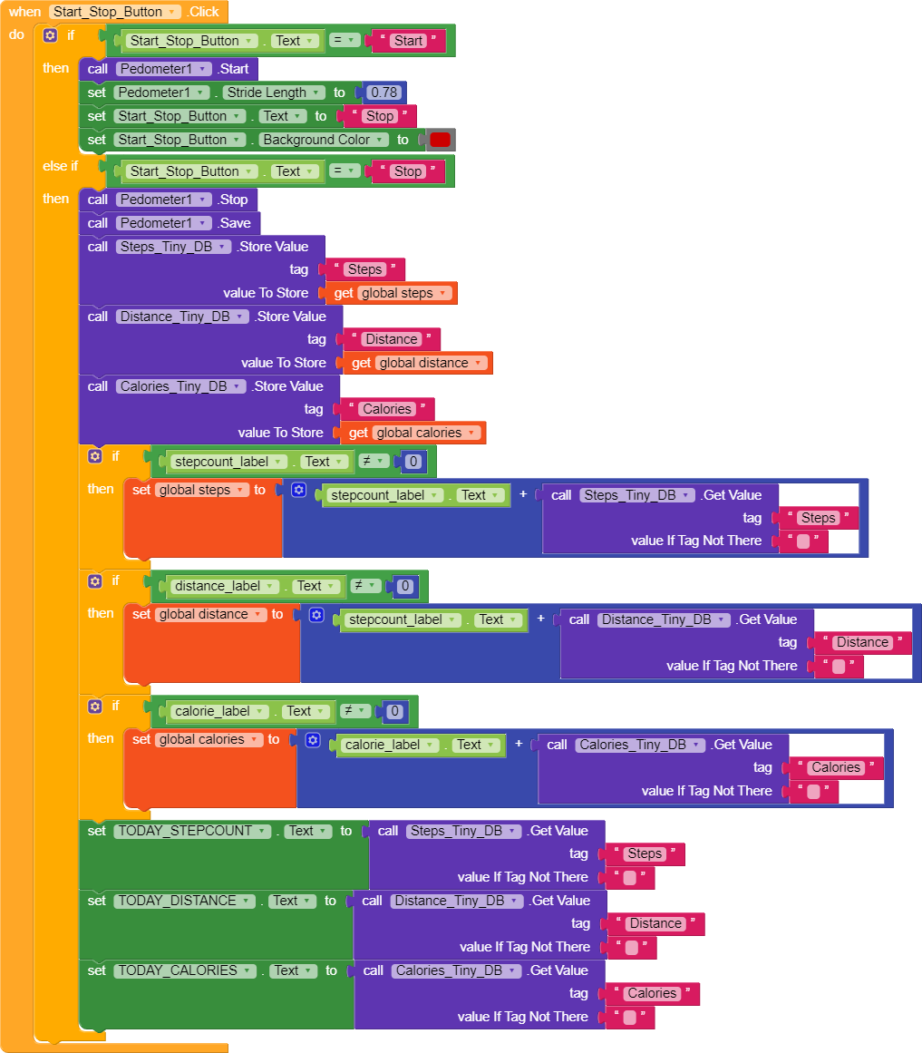 How to use Variables to Add Total Numbers from Different Sessions in a day? - Discuss - Kodular ...