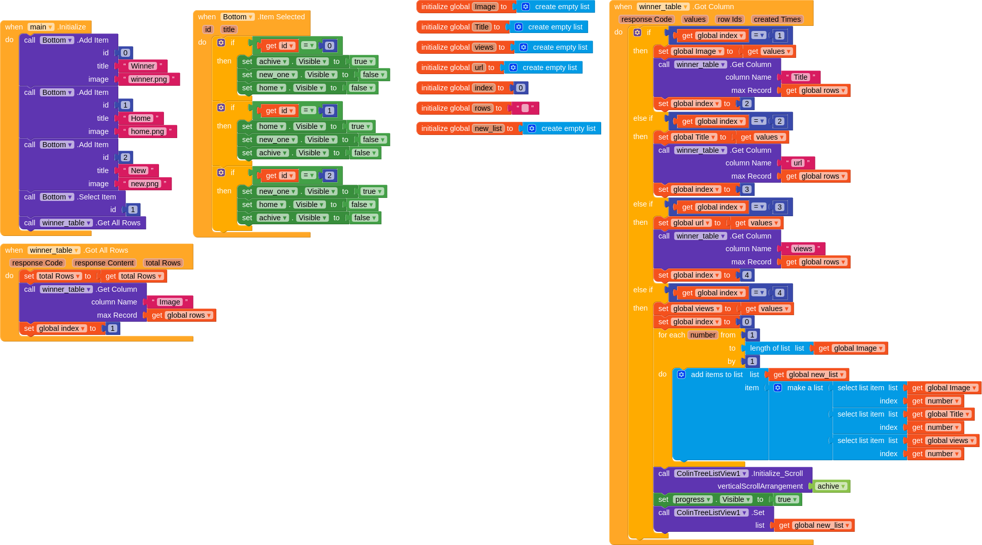 Airtable data problem - Discuss - Kodular Community