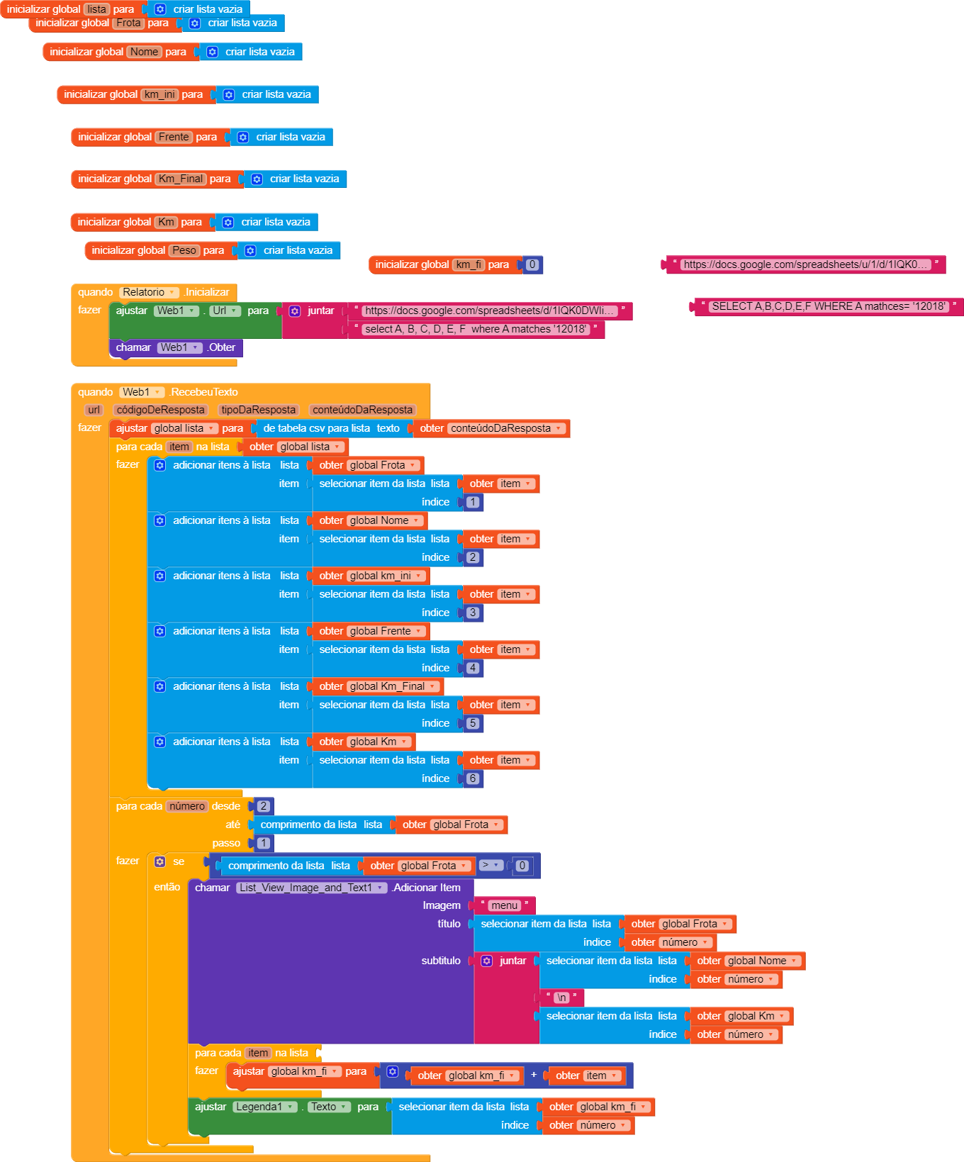 Search the sheets for an item and add values from a column - Discuss - Kodular Community