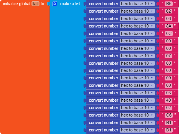 Hex format number - Discuss - Kodular Community