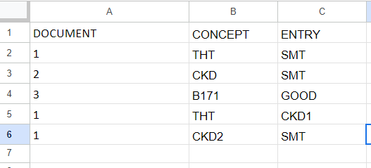 How to separate each item in list? - Discuss - Kodular Community