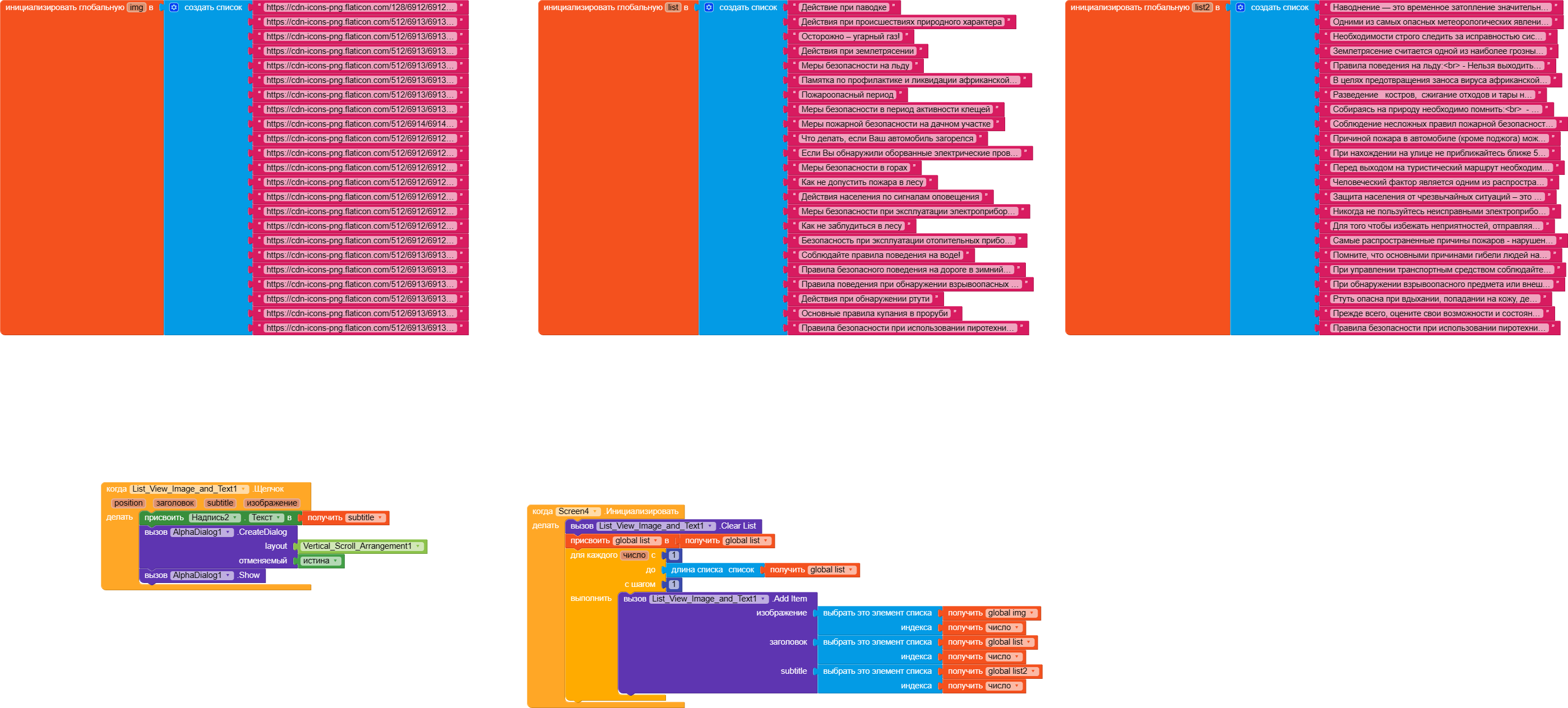 Create a list with text - Discuss - Kodular Community