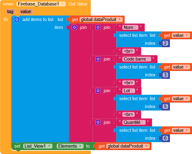 Firebase and complex structure to retrieve data - Discuss - Kodular ...