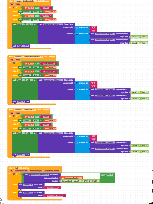 error koding in my kodular - Discuss - Kodular Community