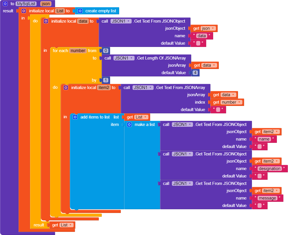 Need help on json component - Discuss - Kodular Community
