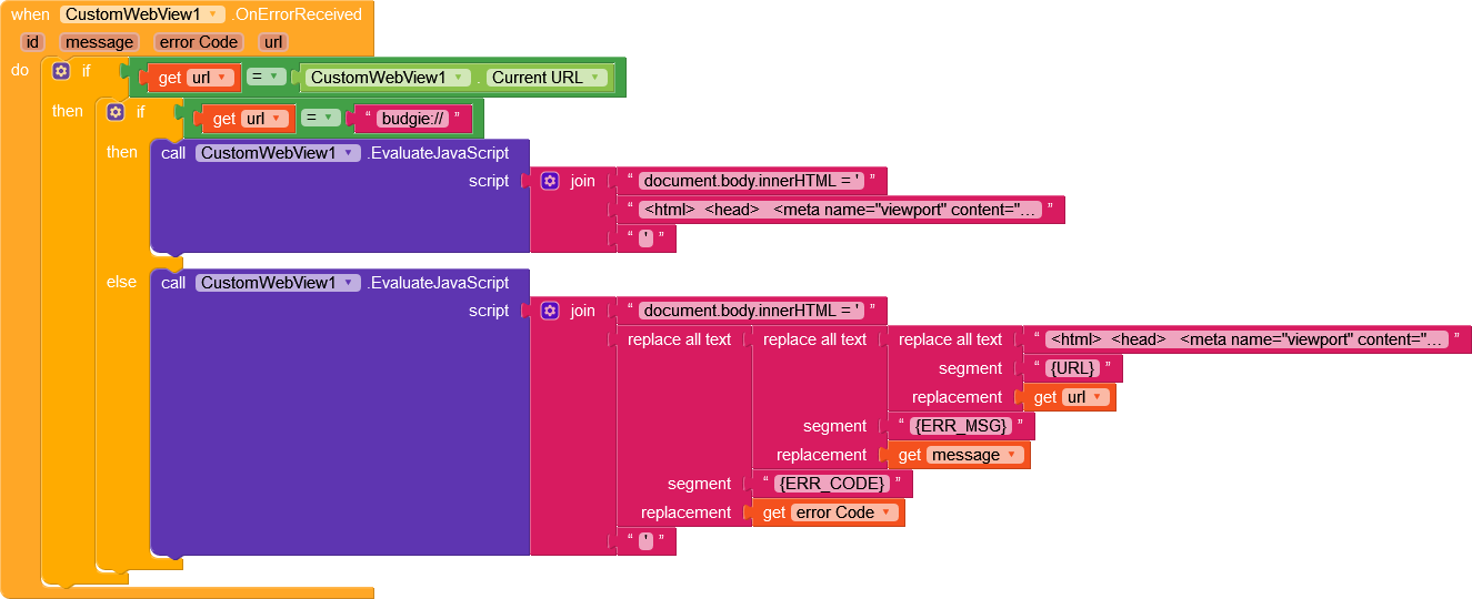 CustomWebView : An extended form of Web Viewer - Page 76 - Extensions ...
