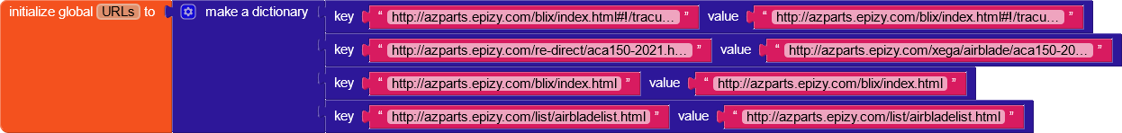 CustomWebView : An extended form of Web Viewer - Page 59 - Extensions ...