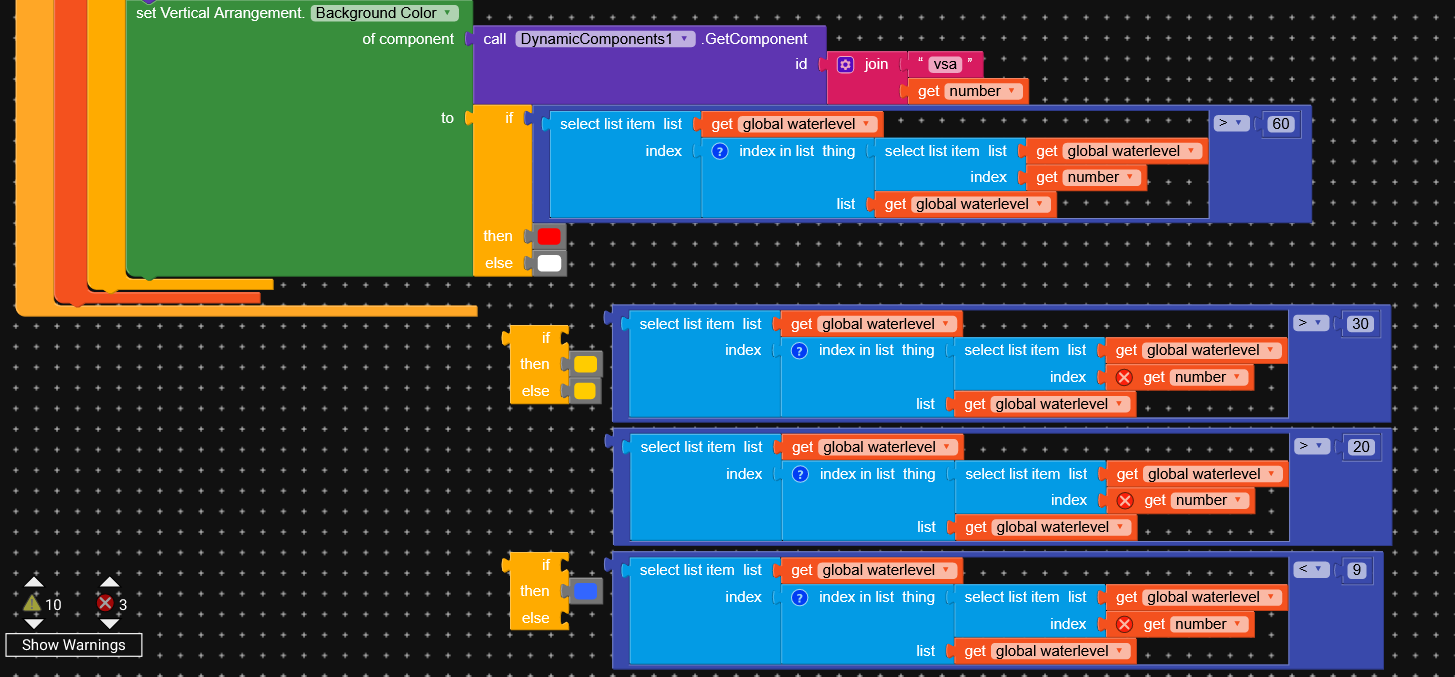 Dynamic card view - Discuss - Kodular Community