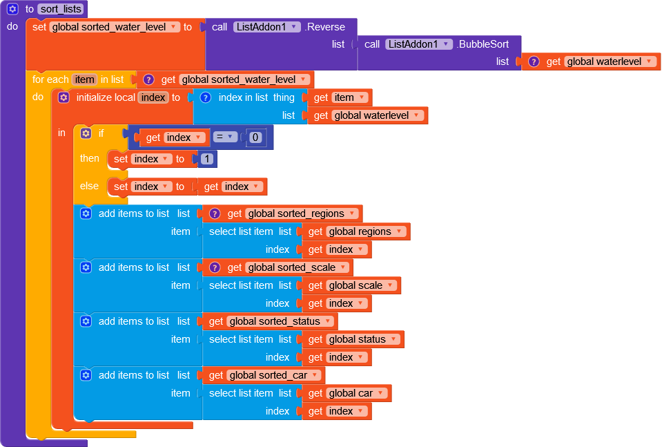 Error in fetching firebase data - Discuss - Kodular Community