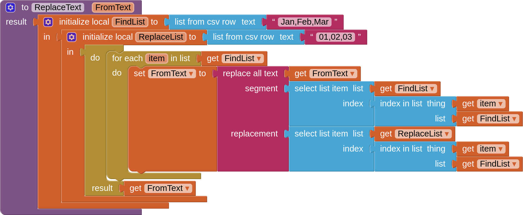 Find and Replace Multiple Text in Result Block - Discuss - Kodular Community