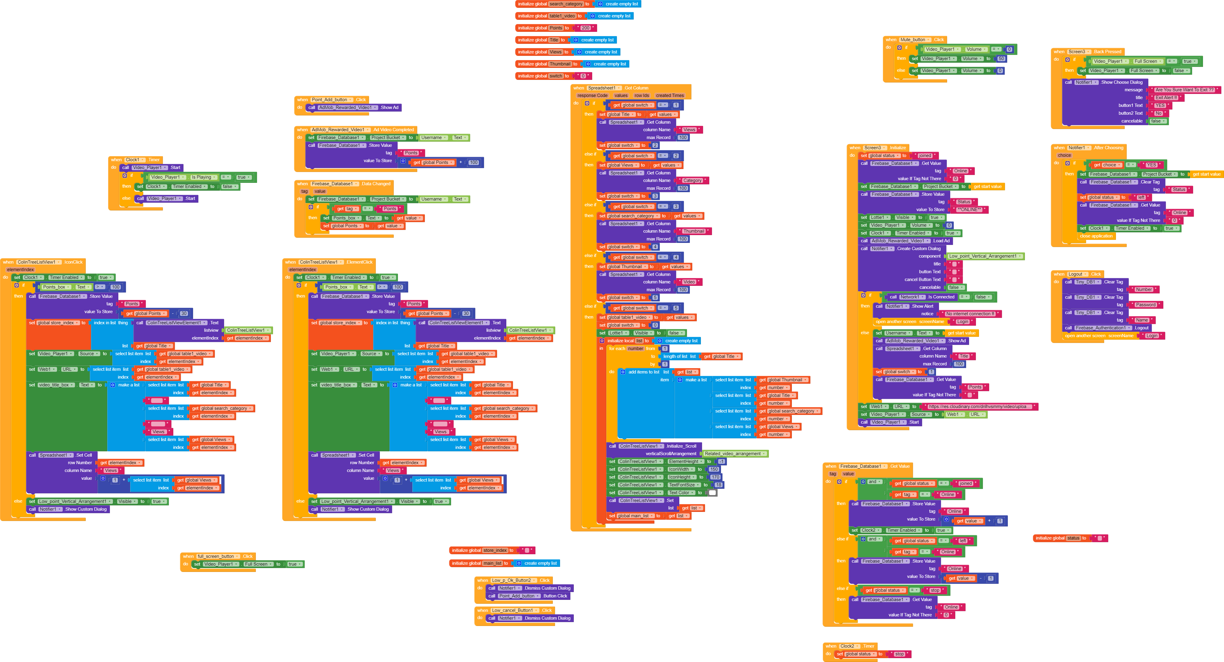 No Method Named `start In Class Java Lang Boolean Discuss Kodular