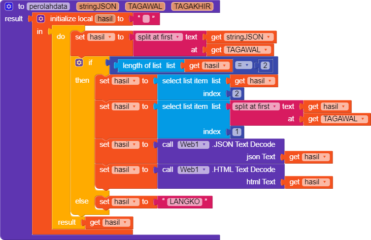 How To Get JSON data from Quran Cloud API - Discuss - Kodular Community