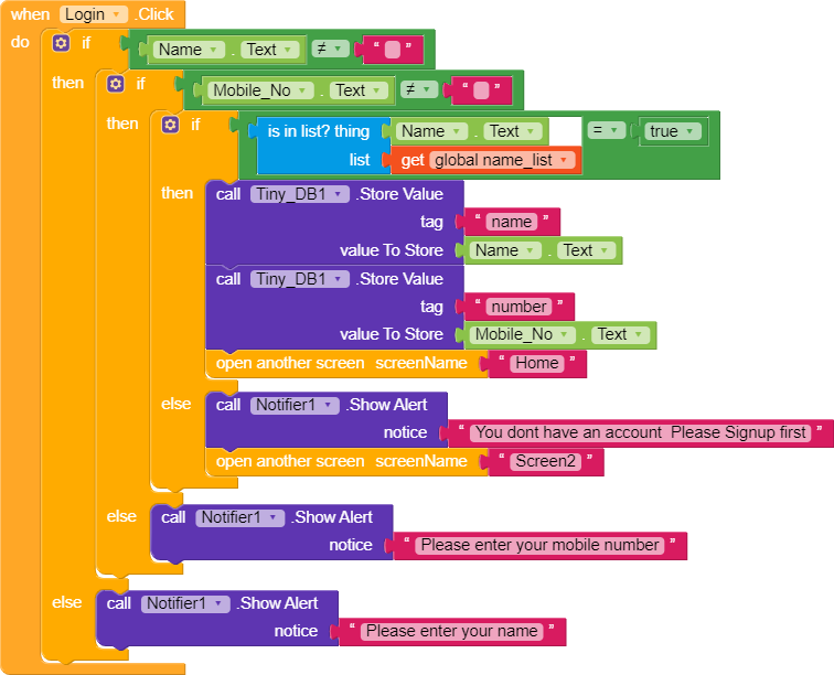 Invalid Firebase path: Anugrah K.S. Firebase paths must not contain '.','# ','$','[', or ...
