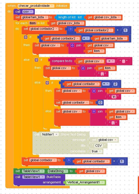 Table view extension - Discuss - Kodular Community