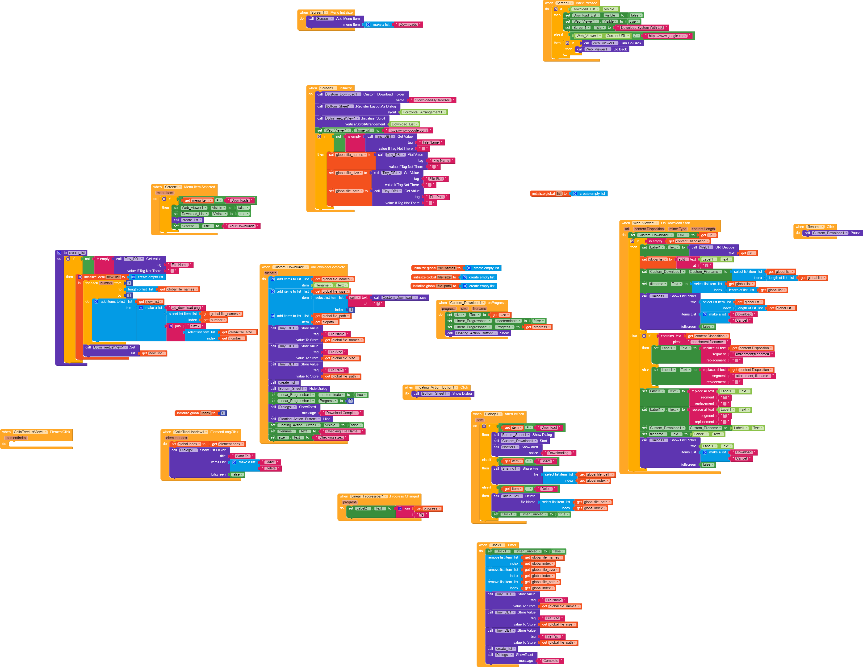 How can I open downloaded pdf from collin tree list view? - Discuss - Kodular Community