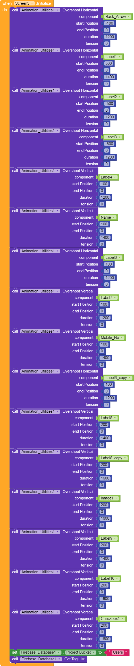 Invalid Firebase path: Anugrah K.S. Firebase paths must not contain '.','# ','$','[', or ...