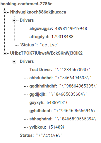 Every user must see only specific data through colintree list view - Discuss - Kodular Community