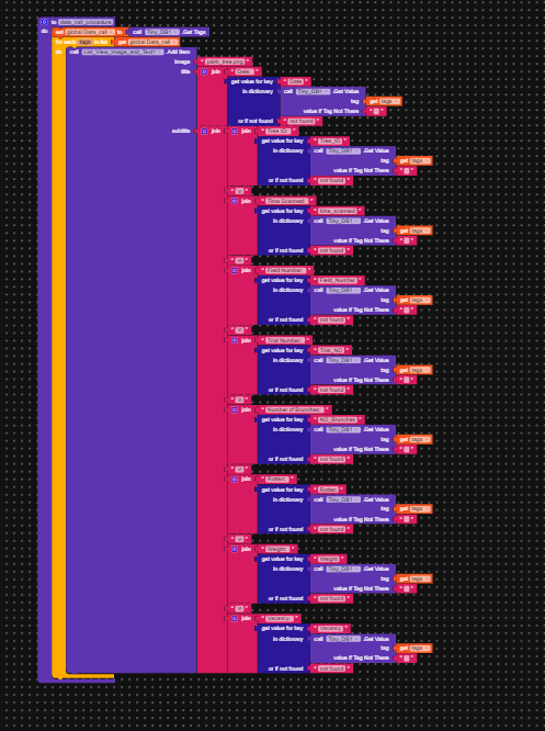 Only View Available data in list view - Discuss - Kodular Community