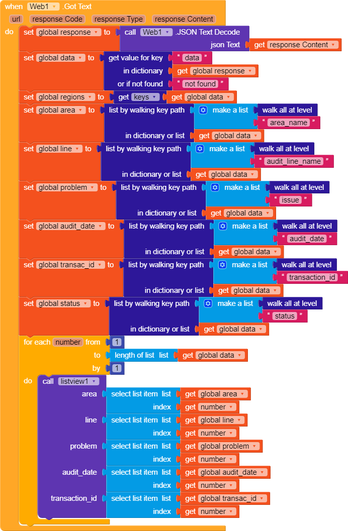 Get ID when touch up card view - Discuss - Kodular Community