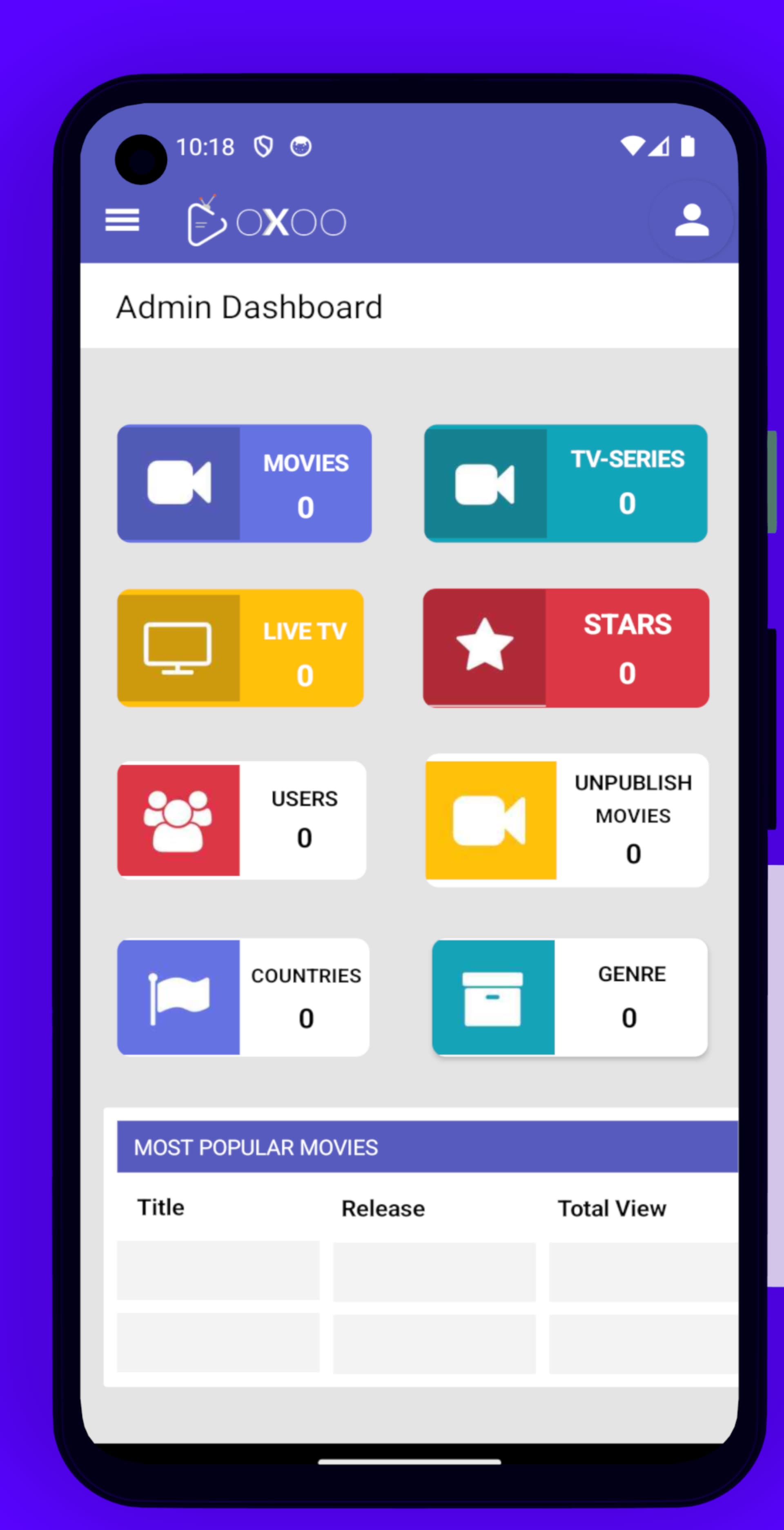 [Paid] OXOO Admin Panel App - Marketplace - Kodular Community