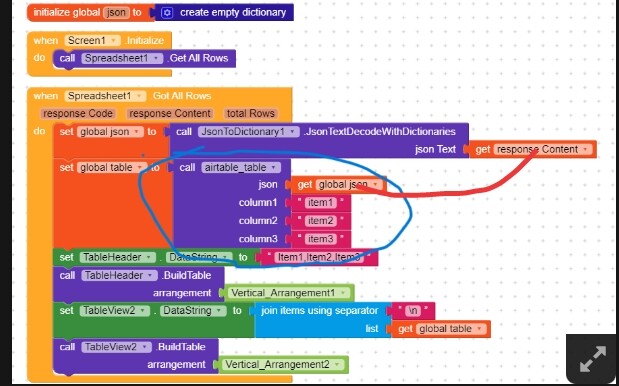 Need help to creating Table View Format using Air table data - Discuss - Kodular Community